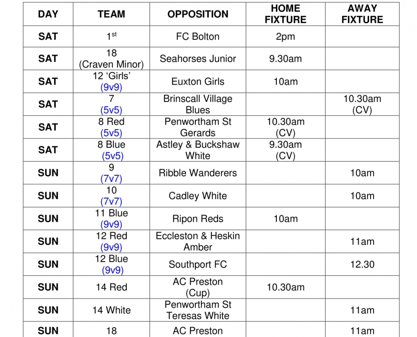 News – Tarleton Corinthians Football Club